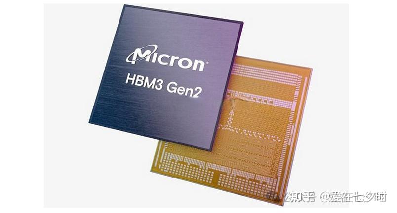 半导体“高带宽内存（HBM）”芯片技术的详解； - 知乎