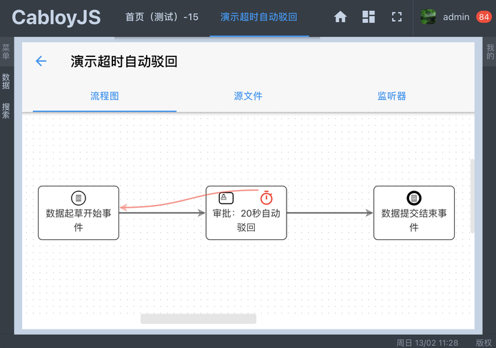 看看CabloyJS工作流引擎是如何实现Activiti边界事件的 - 知乎
