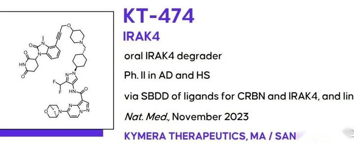 十一月活性分子速递①: KT-474，RLY-2608，LY3522348与AZD9574 - 知乎