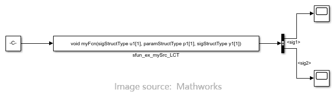 MATLAB S-Function 用法详解 - 知乎