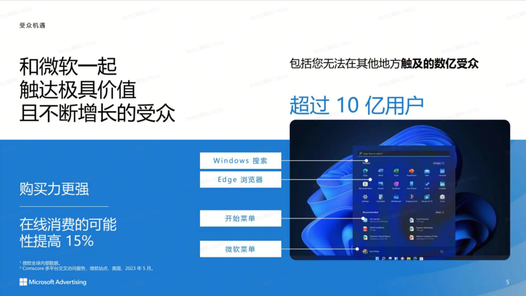 重大专属福利来袭！Cyberklick&微软广告助力广告主实现飞跃式增长 - 知乎
