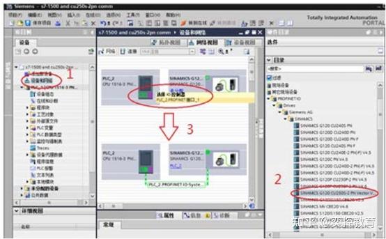 S7-1500 与G120的PROFINET PZD通信实例 - 知乎