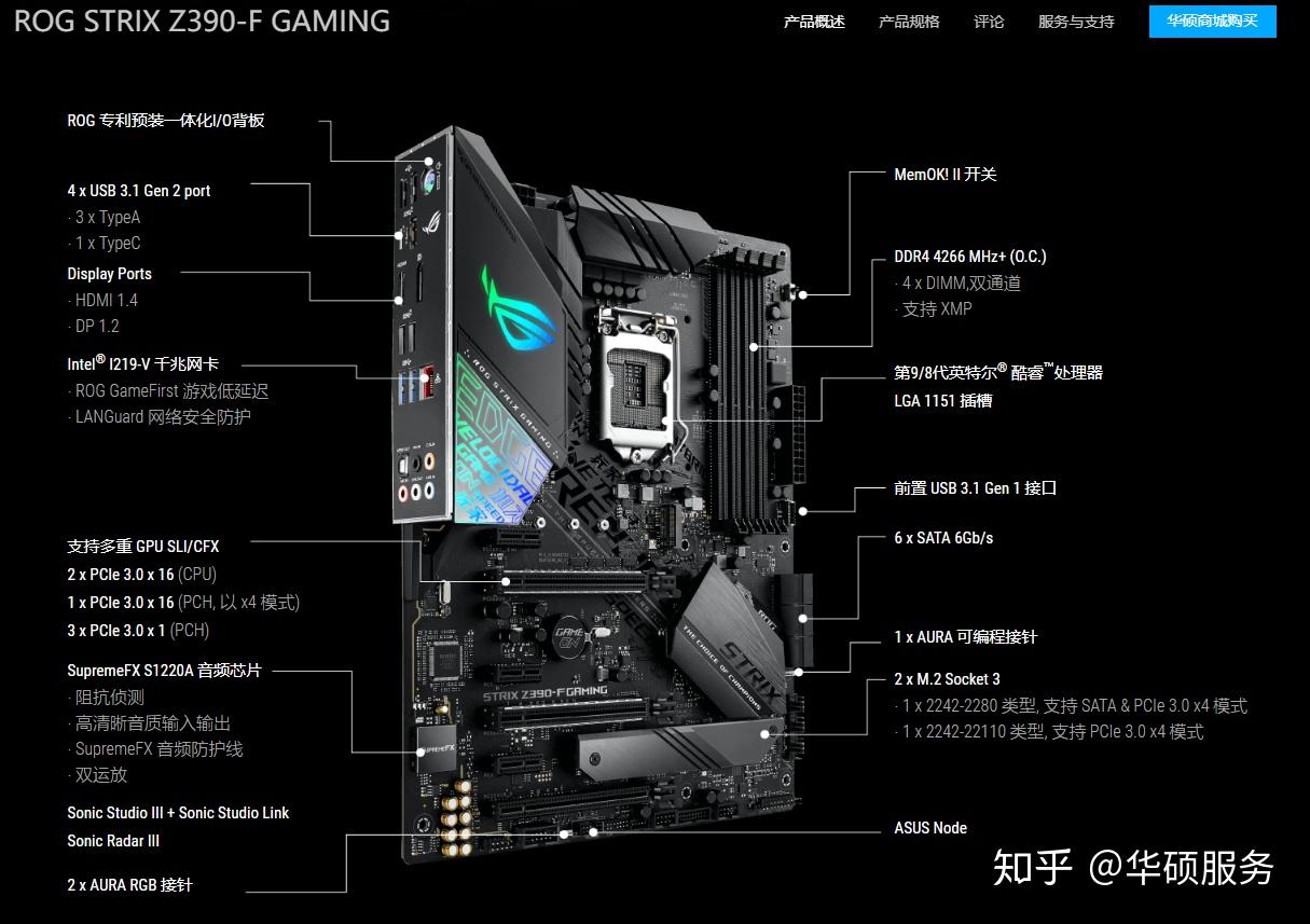 Asus/华硕 STRIX Z390-E主板和F主板有什么区别？哪个好？ - 知乎