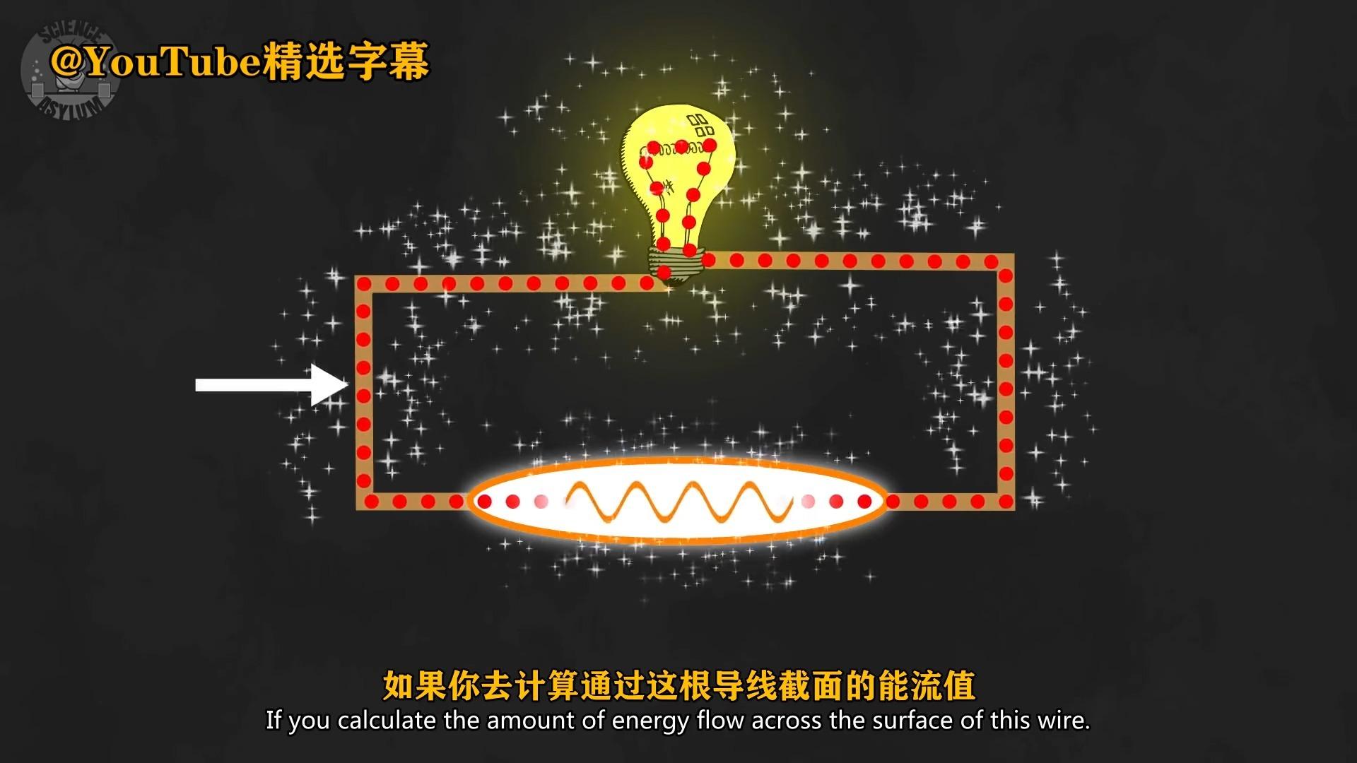 电流在元器件里面的路径可以想象成水流吗？可以这样形象的去理解吗？ - 知乎