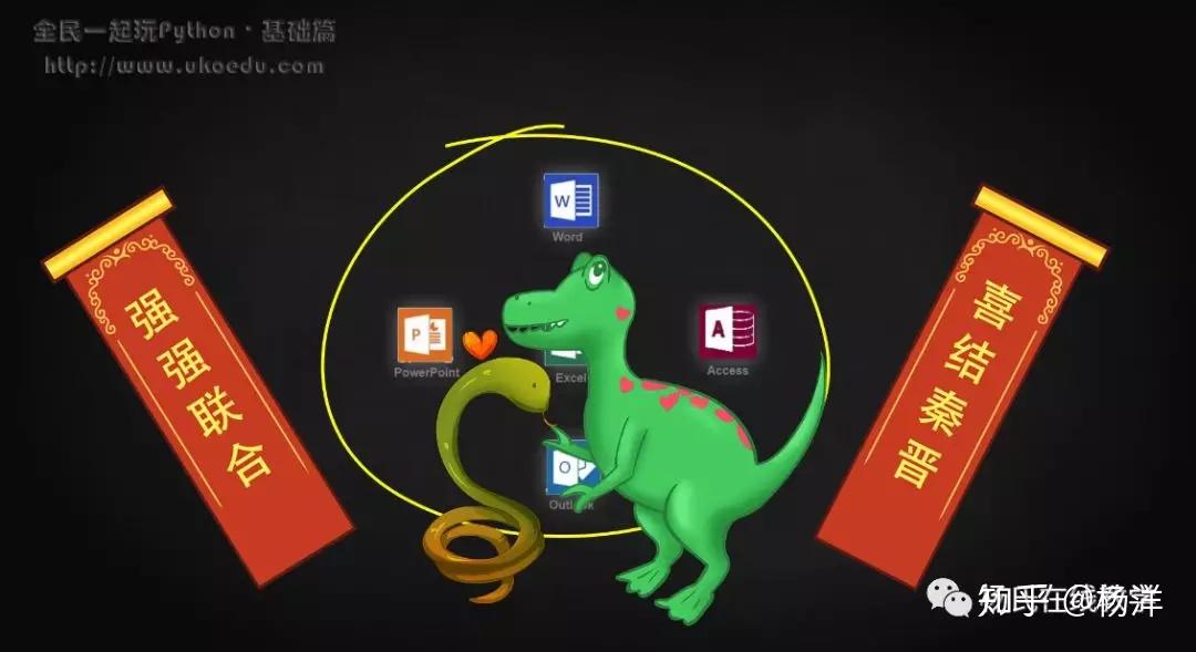 Python Vs Vba，操作excel哪家强？—— 答案：搁置争议、共同开发 知乎