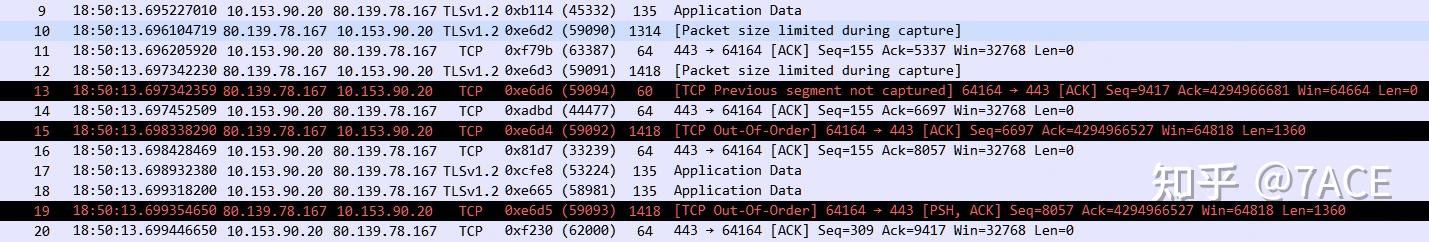 TCP Analysis Flags 之 TCP Out-Of-Order - 知乎