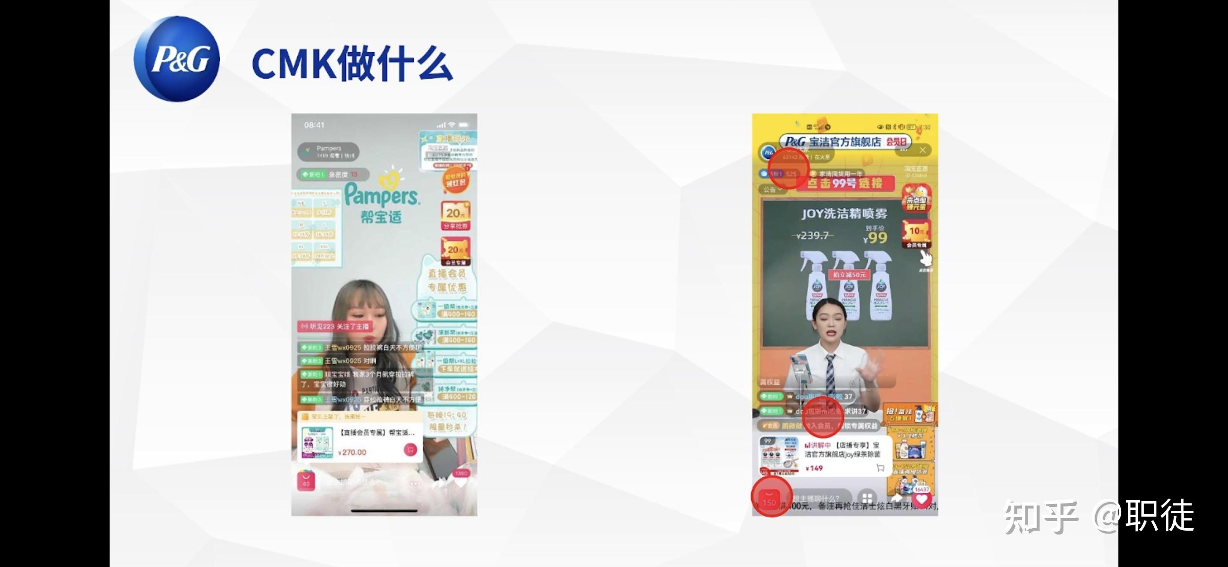 在宝洁市场研究部（CMK）工作是什么体验? - 知乎