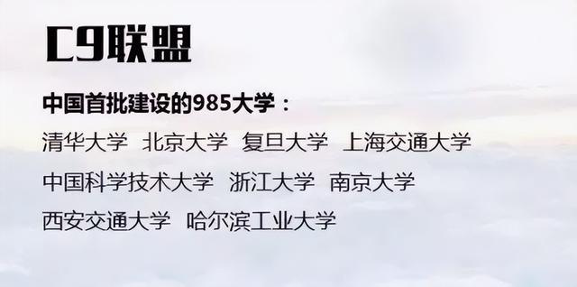 九校联盟（C9）都有哪些？ - 知乎
