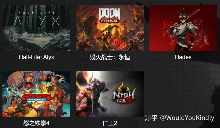 TGA 2020 （The Game Awards）提名名单已出炉，你的选择会是哪个？ - 知乎