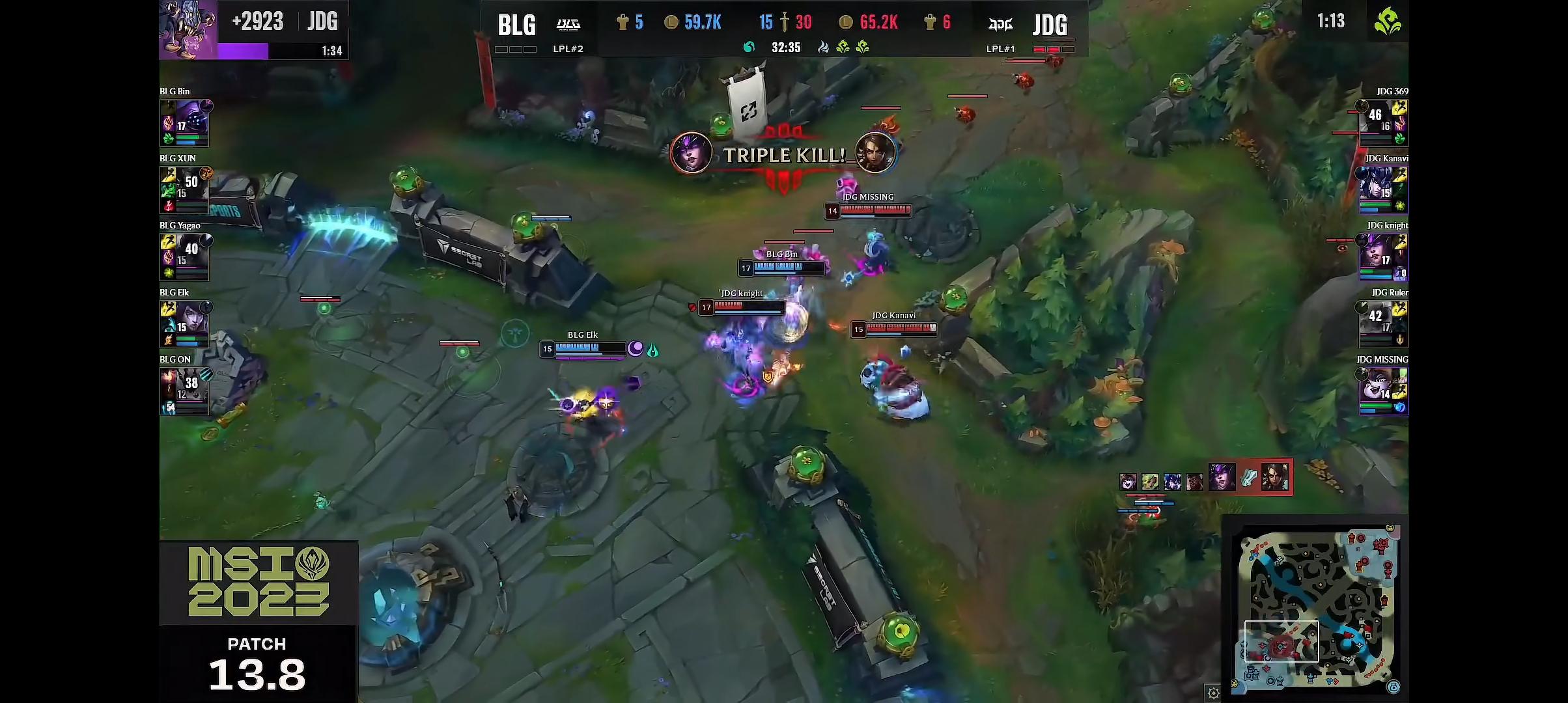 2023季中冠军赛，BLG打赢G2，击败GEN，拿下T1，最终与JDG会师总决赛的可能性有多大？ - 知乎