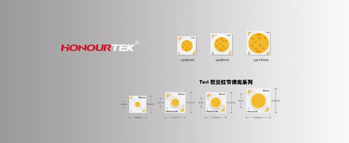 【欧朗特新产品】TUSI 系列COB - 知乎