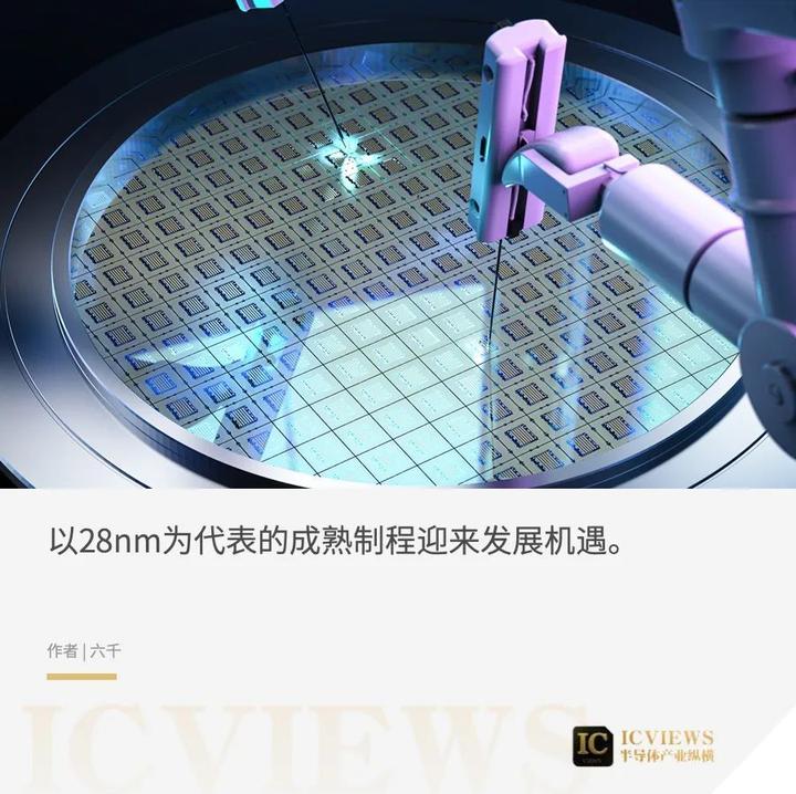 2023，晶圆厂看好 28nm - 知乎