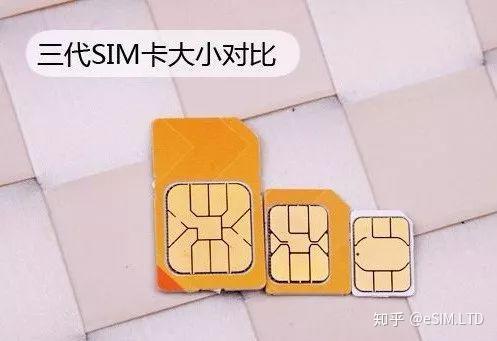 关于SIM和eSIM，看这一篇就够啦 - 知乎