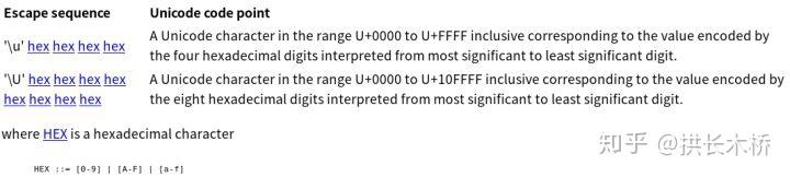 RDF-Turtle 相关知识总结 - 知乎