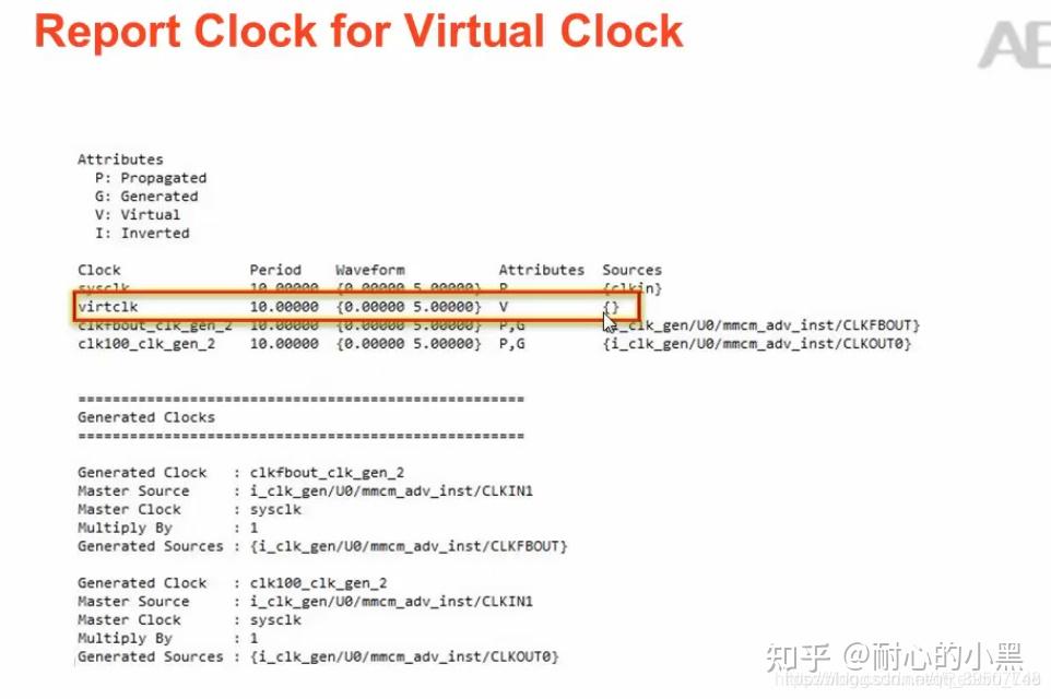 虚拟时钟（Virtual Clock） - 知乎