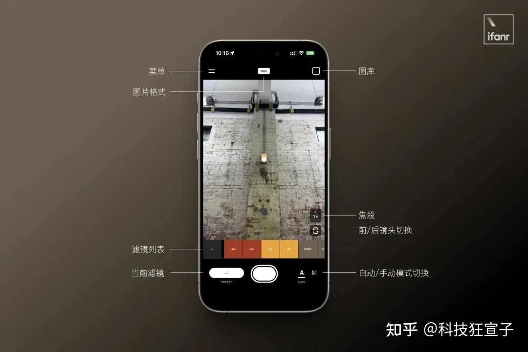 滤镜之王 VSCO 回归，我的青春回头望了我一眼 - 知乎