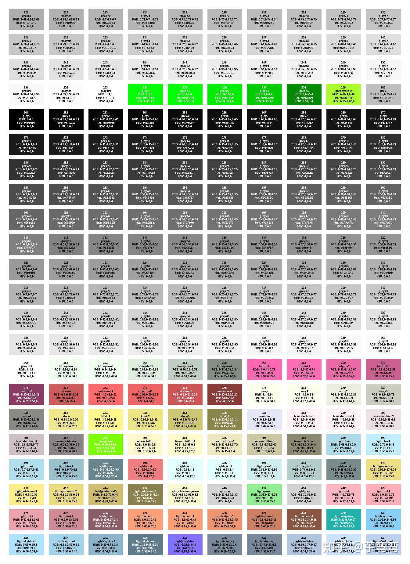 R语言颜色预览 - 知乎