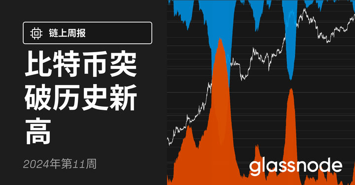 比特币突破新高--glassnode链上周报（2024年第11周） - 知乎