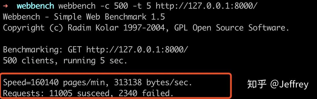 Flask、Django、Tornado、FastAPI 之 Python Web 并发测试 - 知乎