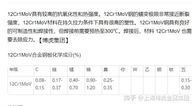12Cr1MoV 圆钢的作用是什么？ - 知乎