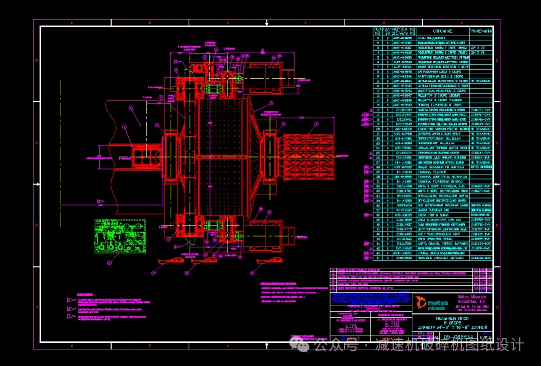 METSO SAG Mill DIAMETER 34'X16'/32'X14'/28'X16'半自磨机图纸(2d+3D) - 知乎