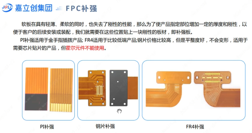 嘉立创EDA设计FPC软板（软排线） - 知乎