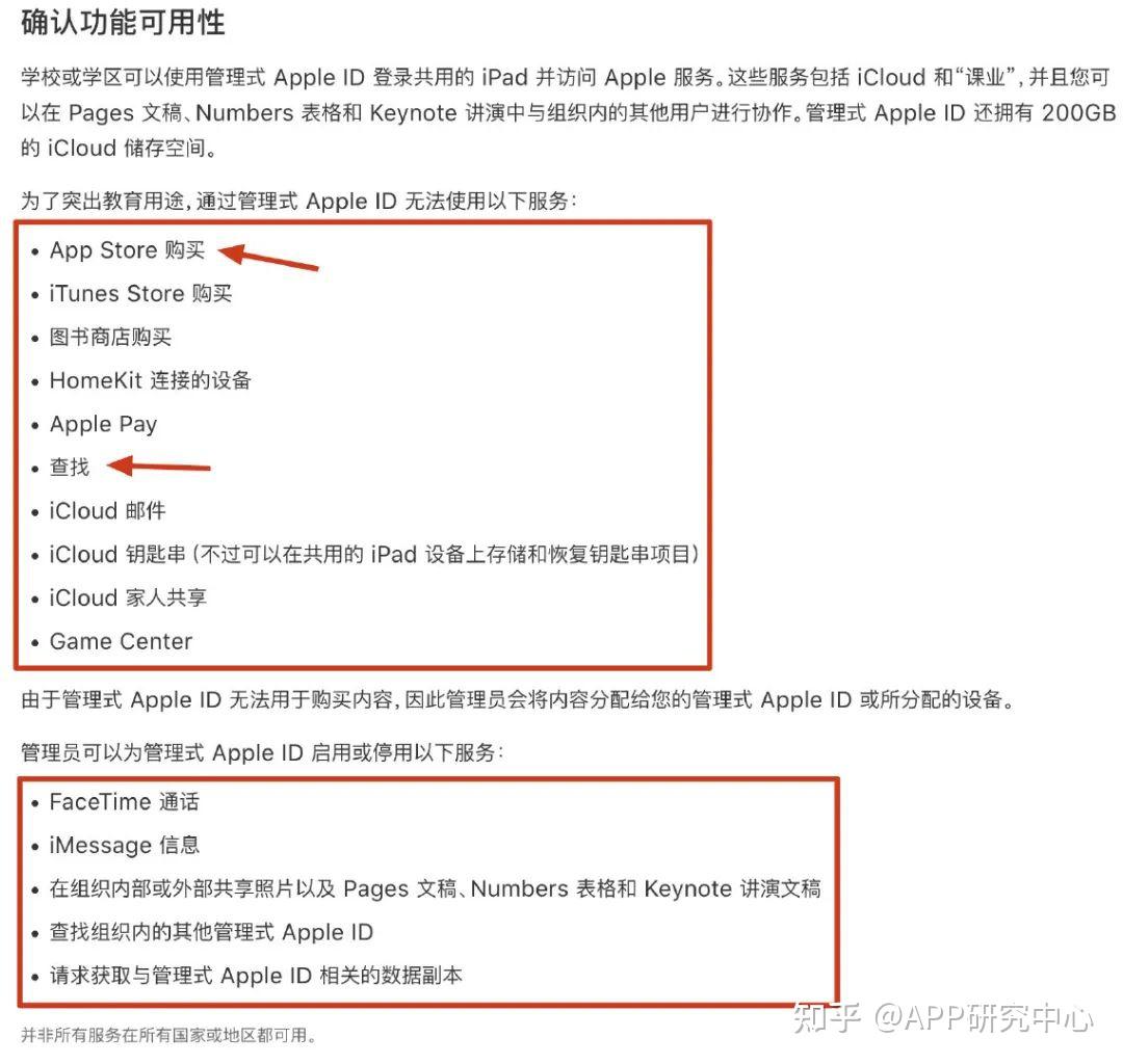 iCloud 200G 扩容永久免费？不建议大部分人用 - 知乎