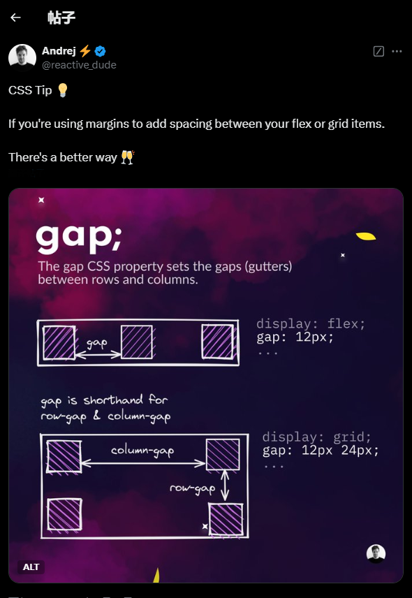 flex gap经典图示 - 知乎