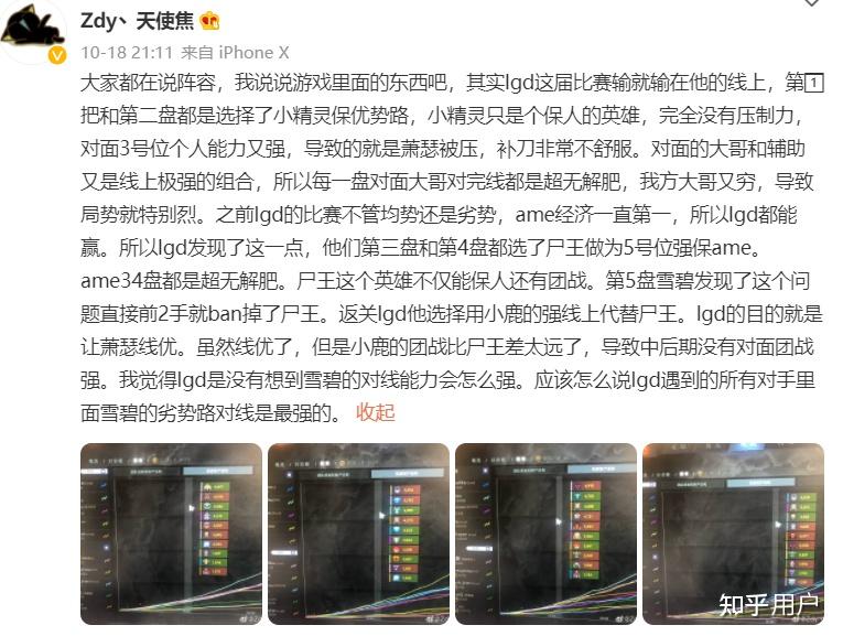 TI10 都有哪些像是假赛的地方? - 知乎