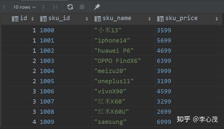 mysql实现hive的explod、lateral view功能 - 知乎