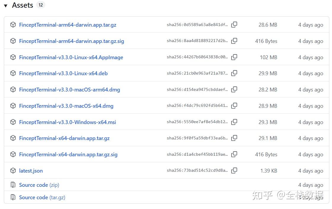开源、免费、强大：FinceptTerminal，你的个人金融数据瑞士军刀 - 知乎