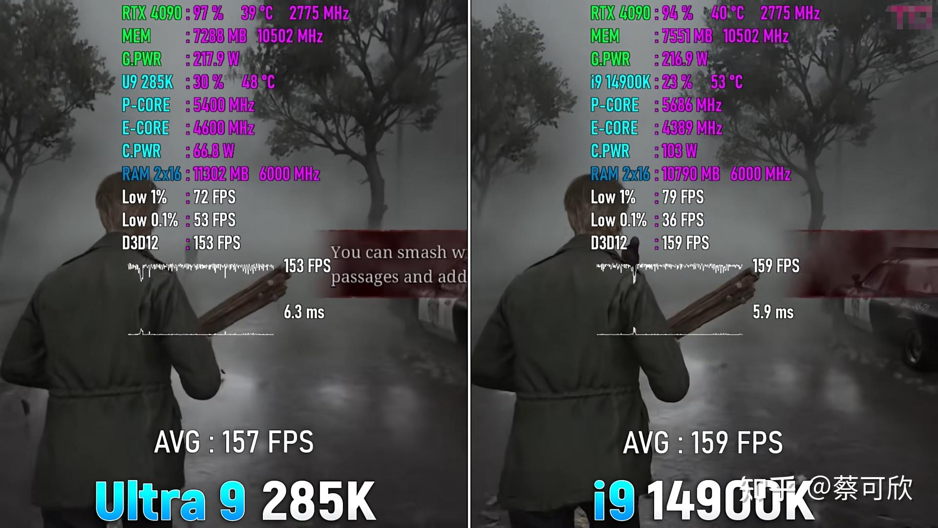Ultra 9 285K vs R9 9950X，有很多细节值得看？！