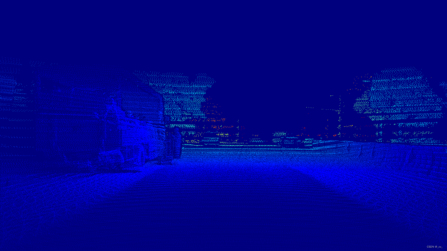 万字长文谈自动驾驶bev感知 一 知乎