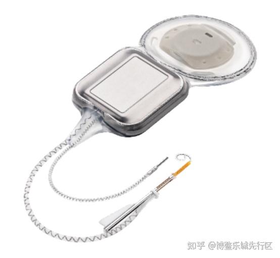 消博会×乐城：科利耳携多款黑科技亮相，打造听力健康新范式 - 知乎