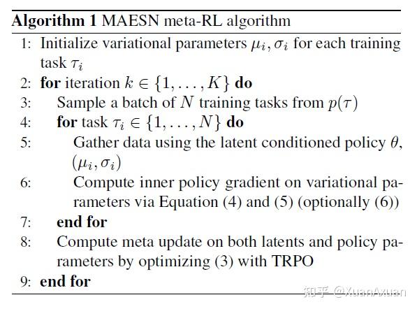 关于元强化学习（meta-RL）的总结与思考 - 知乎