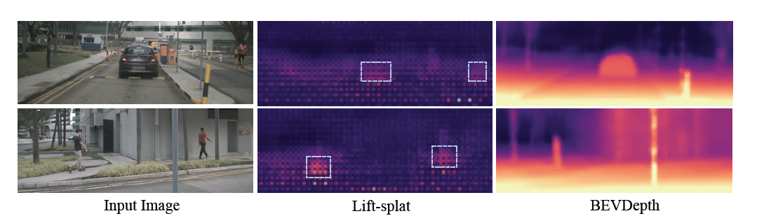 自动驾驶中的BEV感知可以用在机器人领域吗？ - 知乎
