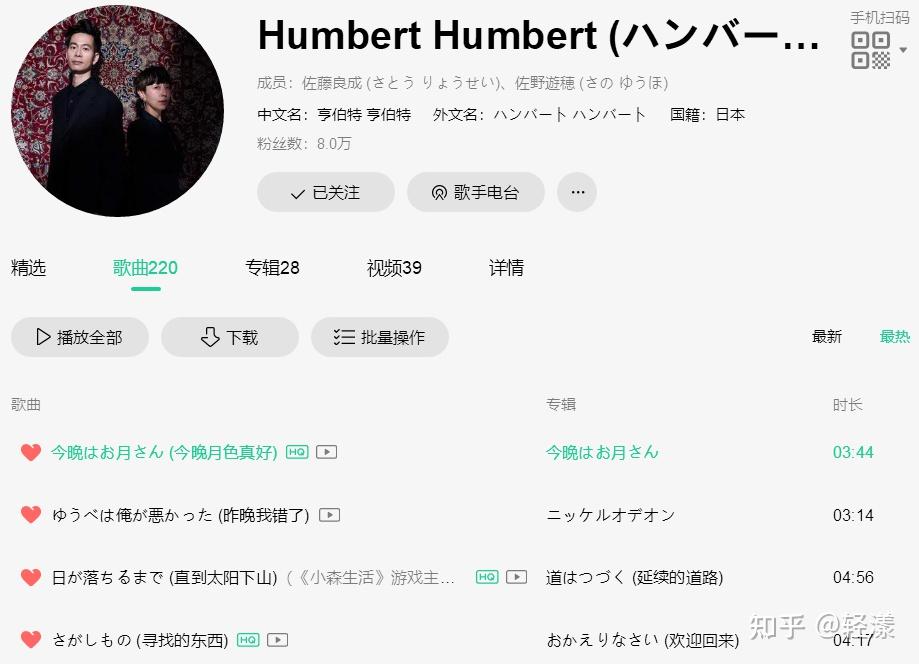 如何评价日本的HUMBERT HUMBERT这支乐队？ - 知乎