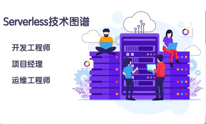 Serverless全系技能图谱 - 知乎