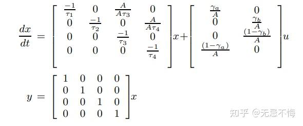 论文中出现的控制参数 - 知乎