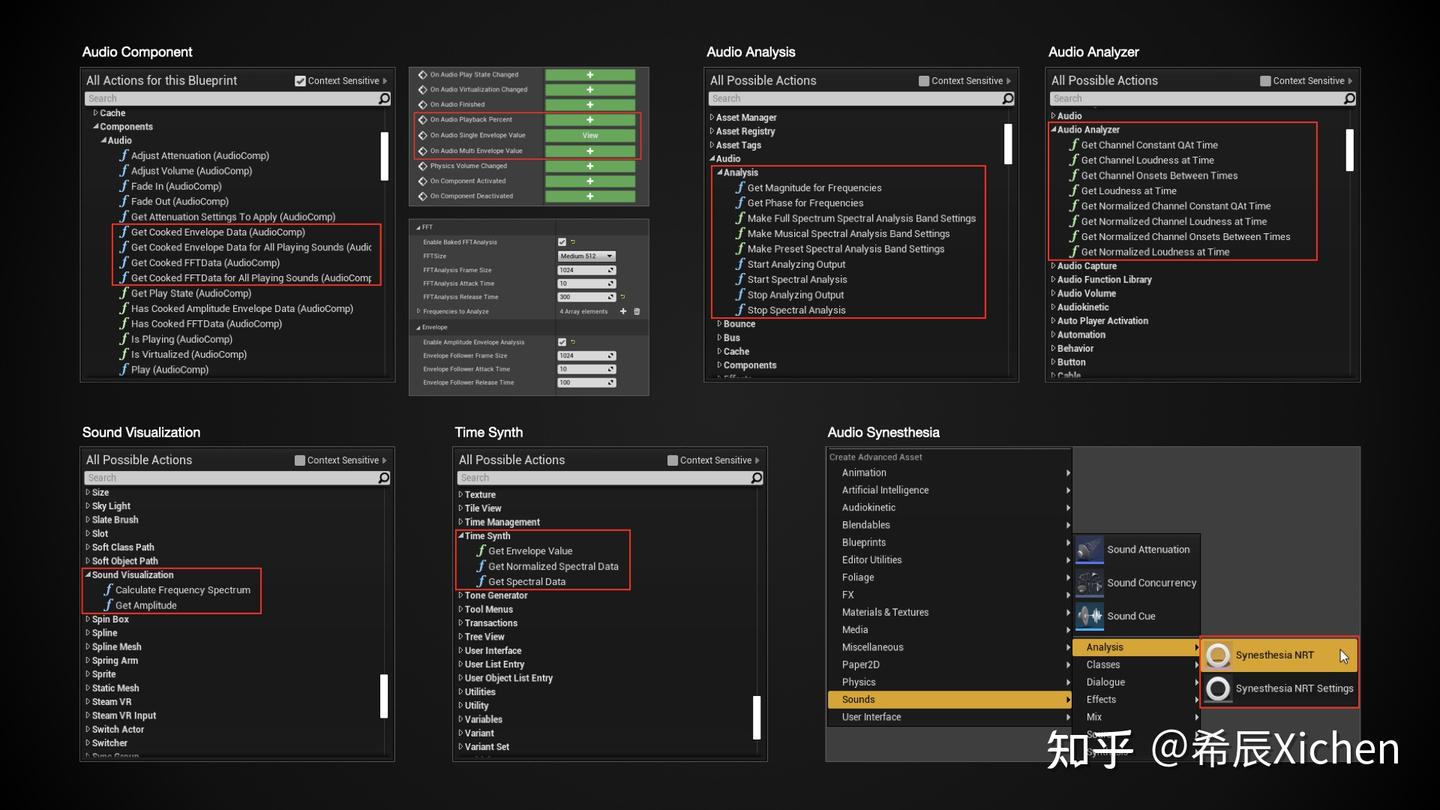 “音频可视化” UE & Wwise 实践案例 - 知乎