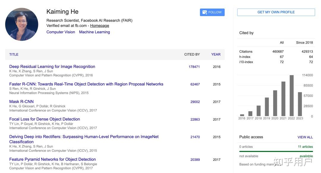如何看待 Kaiming He（何恺明）即将加入MIT？ - 知乎