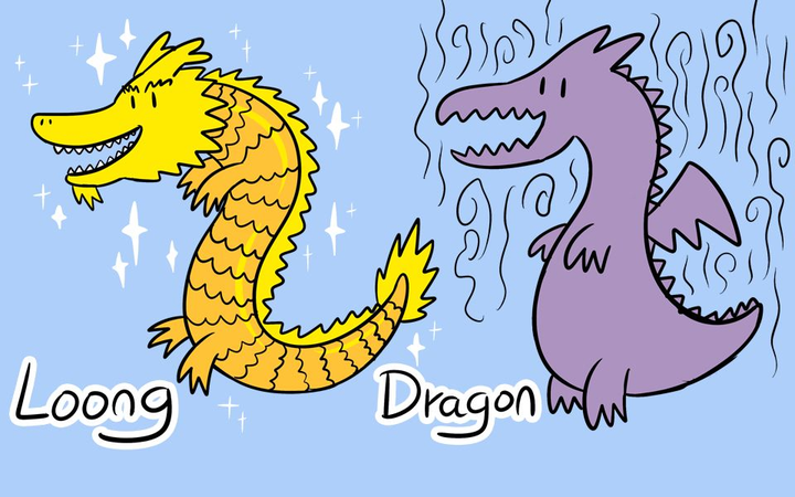 “Dragon”还是“Loong”？一次文化自信下的翻译探索 - 知乎
