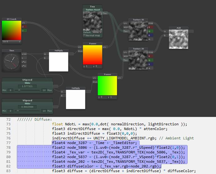 ShaderForge插件分享 - 知乎