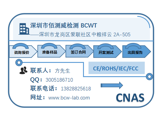 CP65是什么检测认证？检测项目是什么？ - 知乎