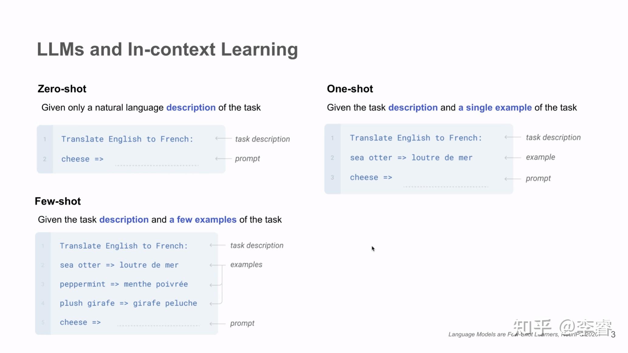 ChameLeon：Plug-and-Play Compositional Reasoning with Large Language Models - 知乎