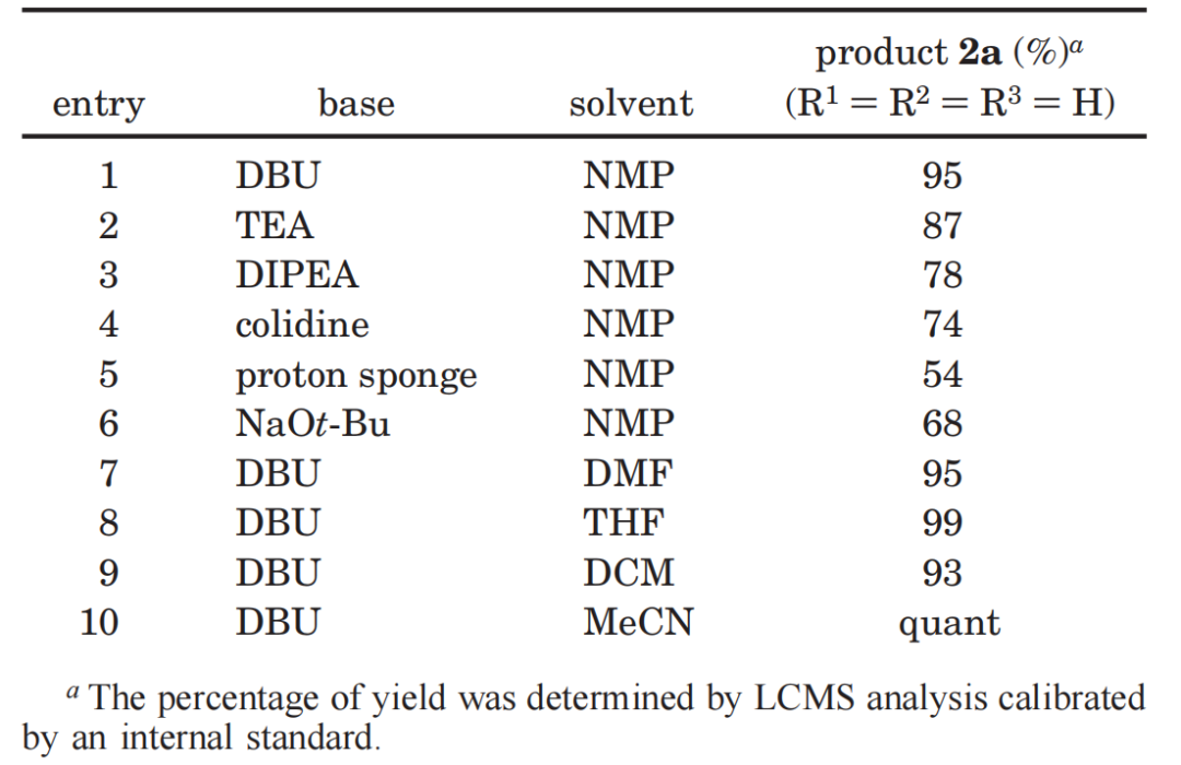 【PyBOP，PyAop，AOP缩合剂参与的杂环酮的胺化反应】实用的试剂总结（八） - 知乎