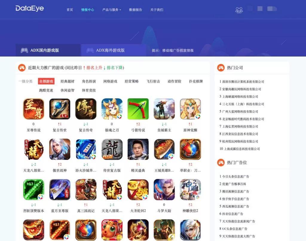 DataEye汪祥斌：2019年手游买量市场的八大思考 - 知乎