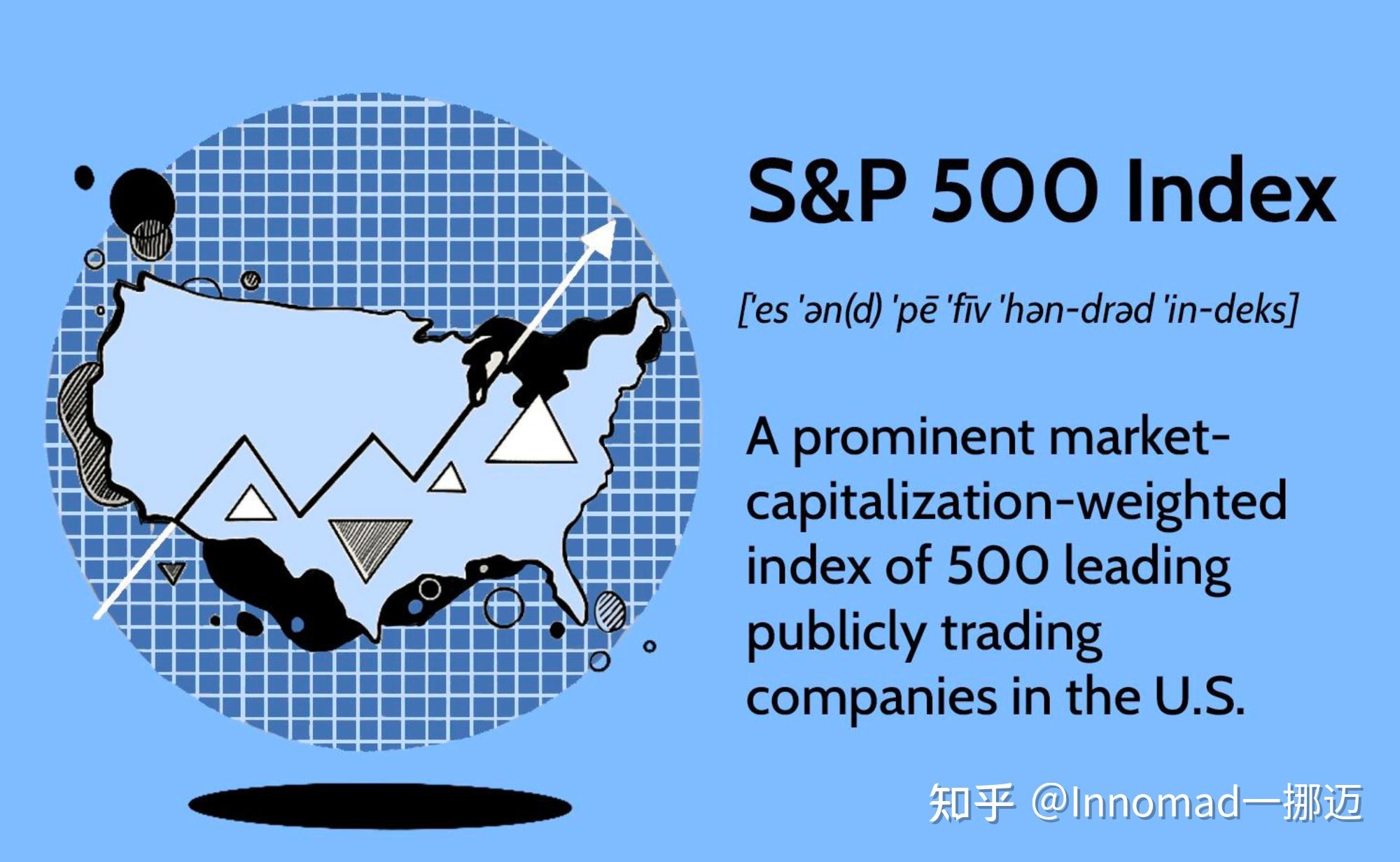 买标普500ETF以下两种方法哪个好？ - 知乎