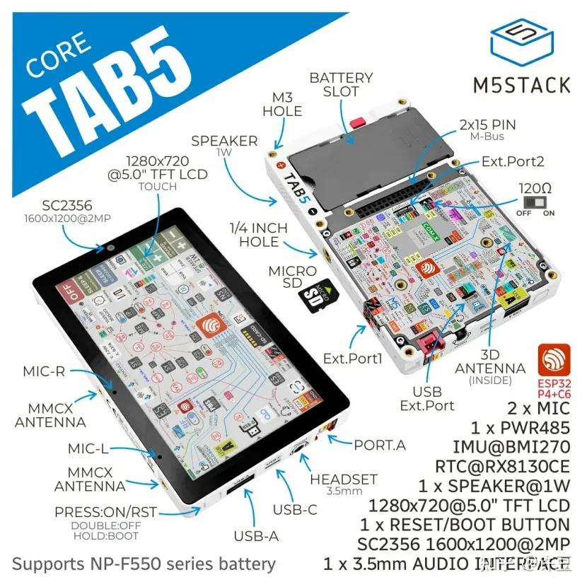 Github开源嵌入式项目——M5Stack Tab5 ，一款类似平板电脑的 ESP32-P4 物联网开发套件 - 知乎