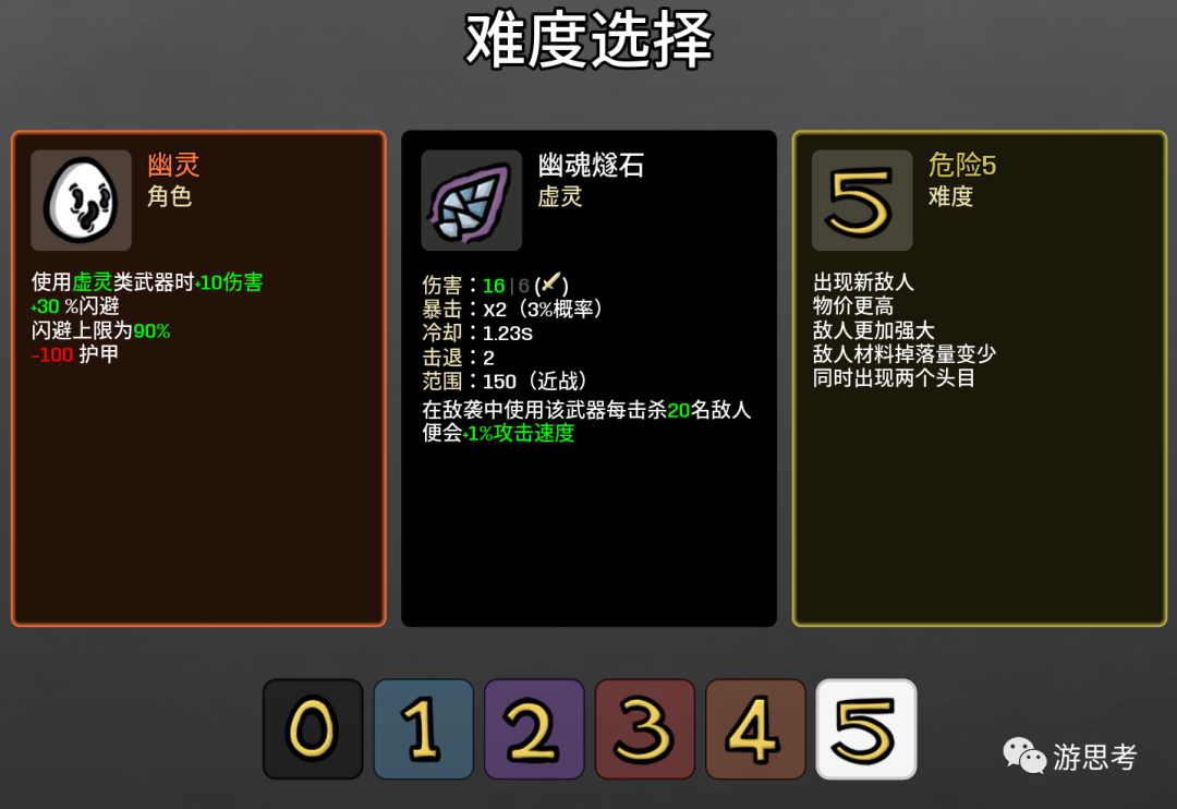 brotato这款游戏怎么样? - 知乎